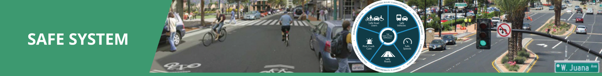 Safe System - Alameda CTC